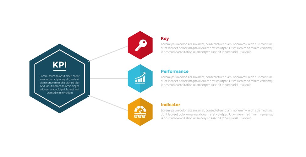 Performance Management Vector Images (over 36,000)