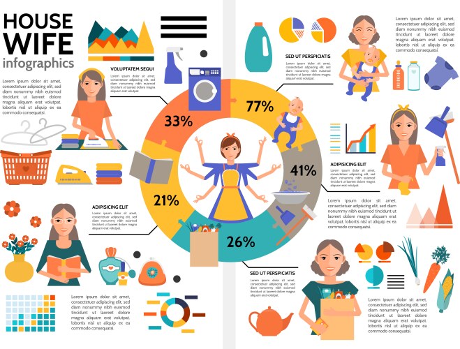 Housekeeping Infographic Vector Images (over 770)