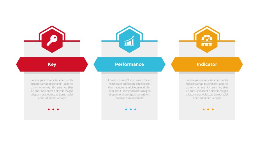 Kpi key performance indicator infographics Vector Image