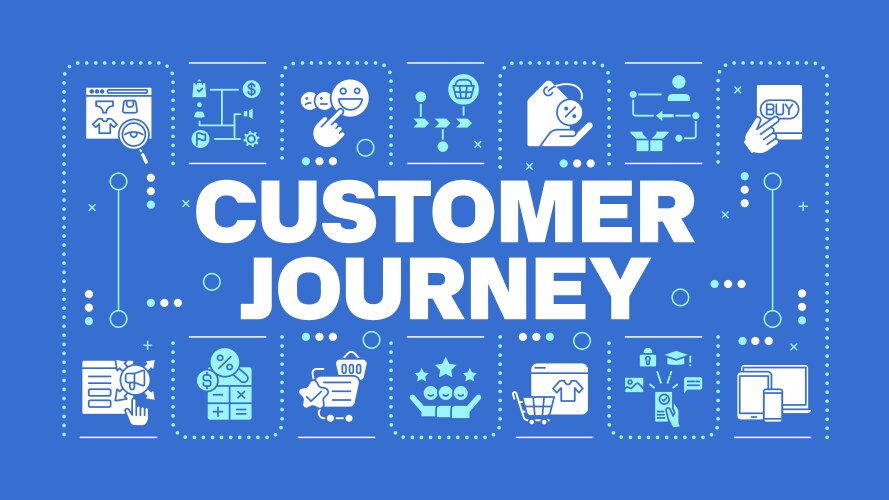 Customer Journey Map Vector Images (over 1,200)