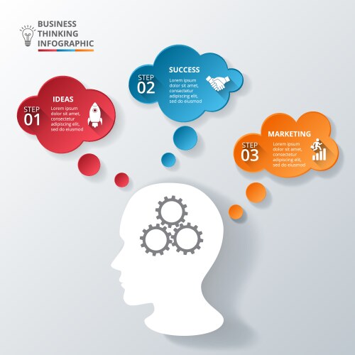 Thinking Vector Images (over 330,000)