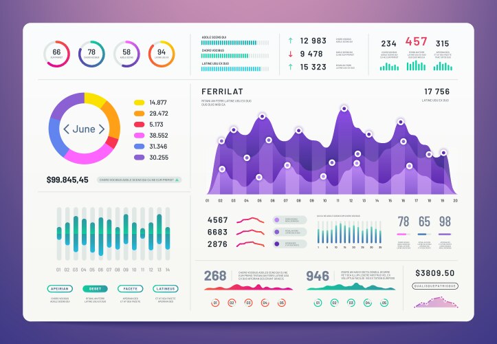 Dashboard ui modern presentation with data graphs Vector Image