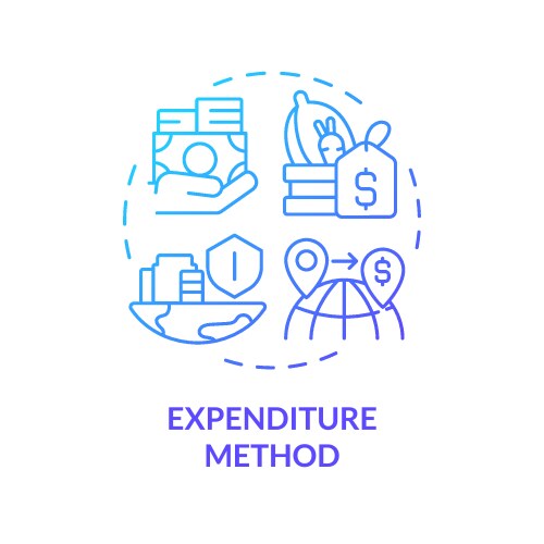 Expenditure method multi color concept icon Vector Image