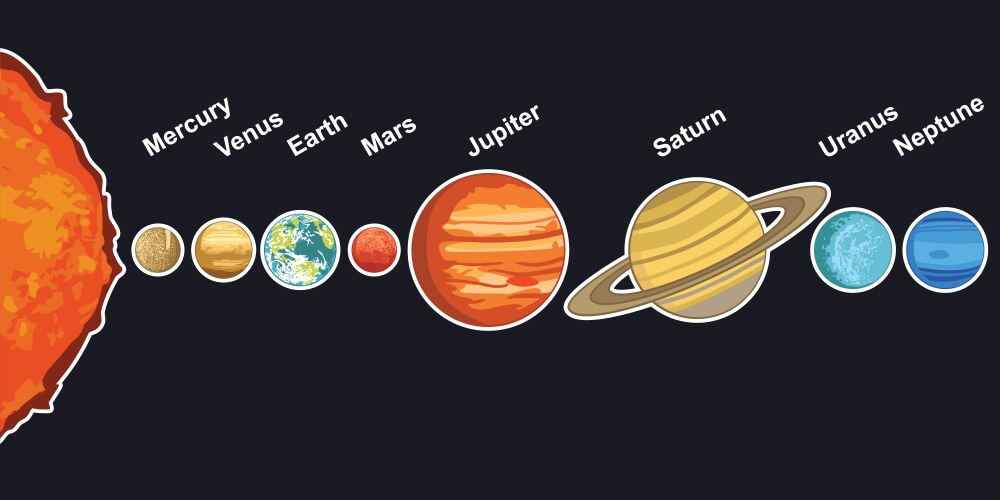 Cartoon solar system space planets moon sun Vector Image