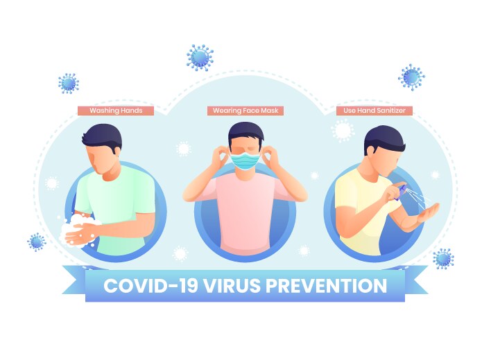 Coronavirus covid19 infection prevention Vector Image