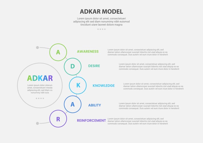 Adkar Vector Images (over 240)