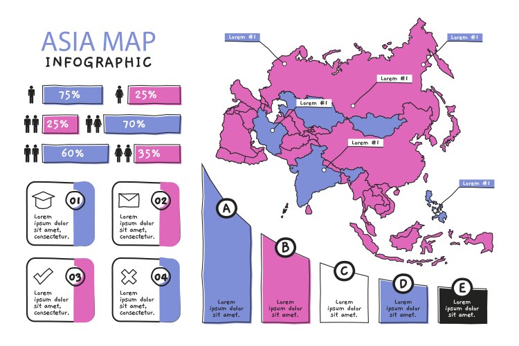 Hand-drawn asia map infograph Royalty Free Vector Image