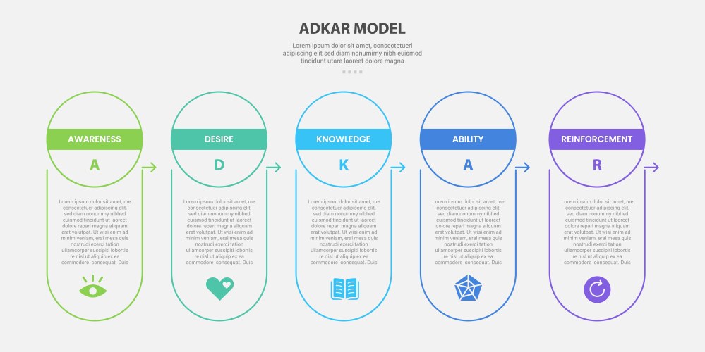 Adkar Vector Images (over 240)