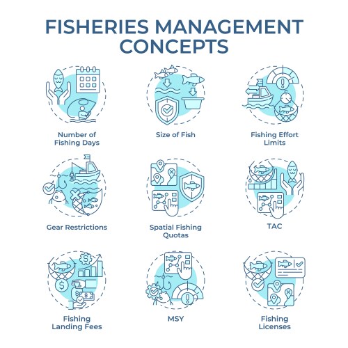 Fishing effort limits soft blue concept icon Vector Image
