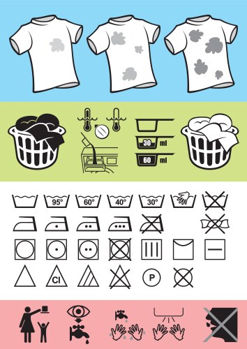 Washing Instructions Symbol Vector Images (over 2,100)