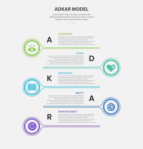 Adkar Vector Images (over 240)