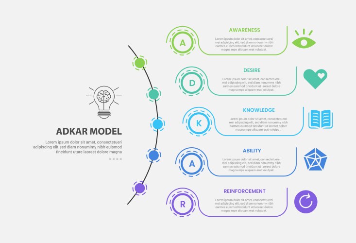 Adkar Vector Images (over 240)