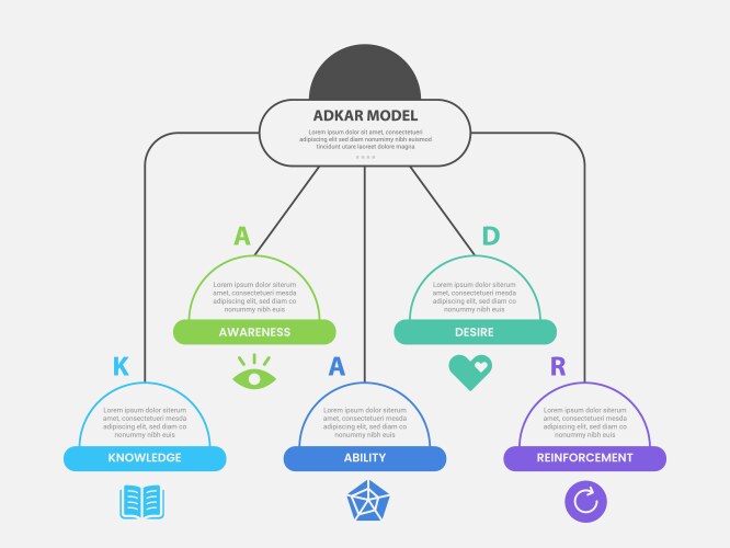 Adkar Vector Images (over 240)