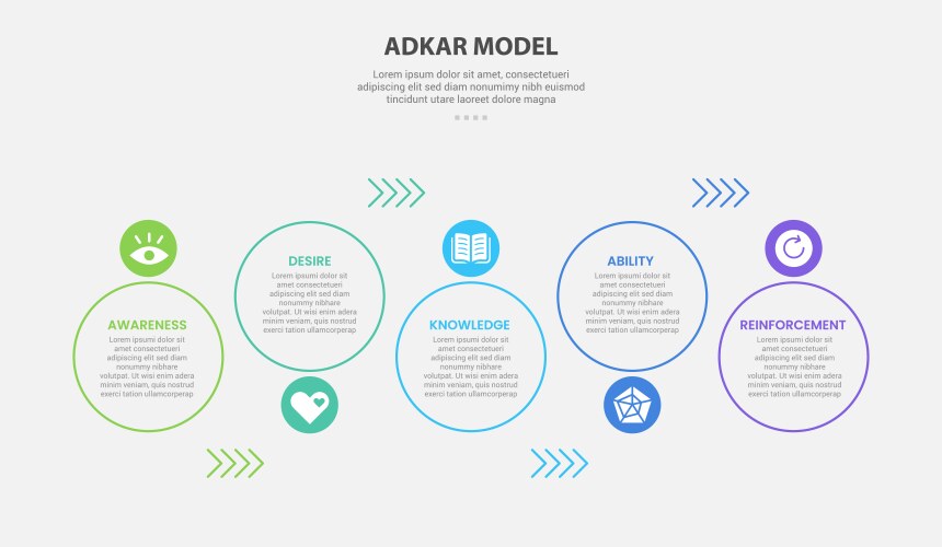 Adkar Vector Images (over 240)