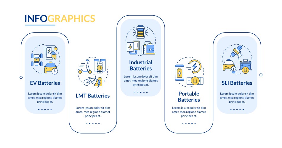 Capacity Planning Vector Images (over 730)