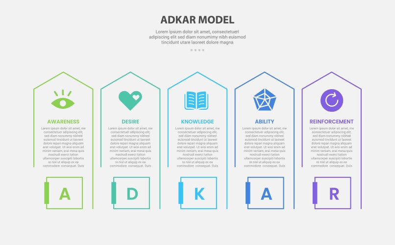 Adkar Vector Images (over 240)