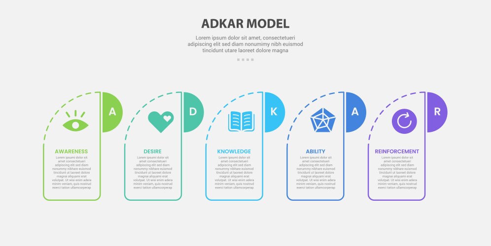 Adkar Vector Images (over 240)