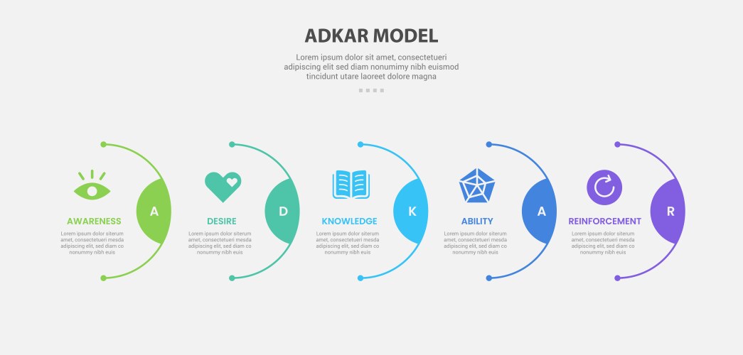 Adkar Vector Images (over 240)