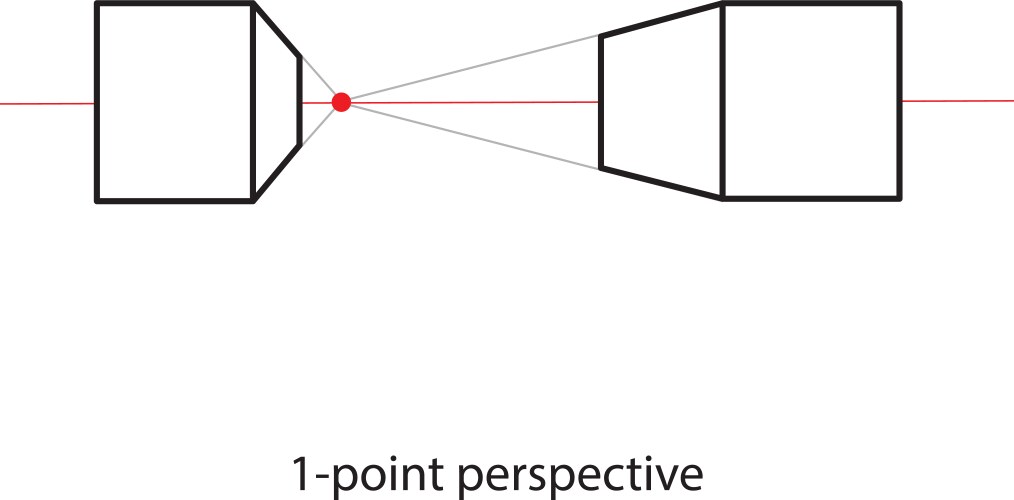 Two point perspective line drawing study art Vector Image