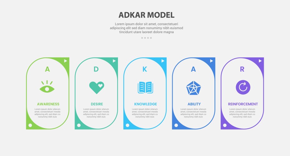 Adkar Vector Images (over 240)