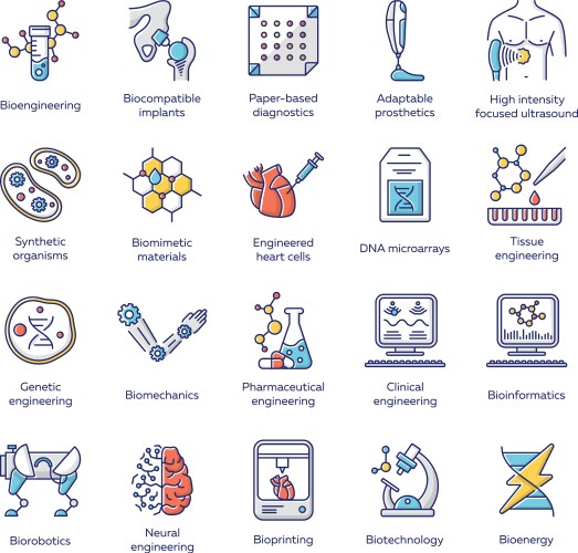 Bioengineering Vector Images (over 3,500)