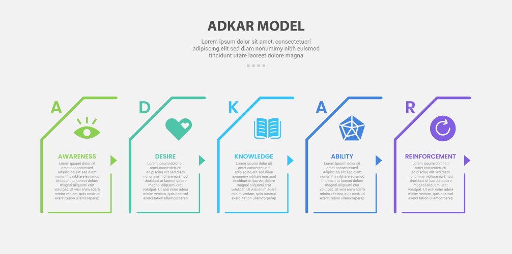 Adkar Vector Images (over 240)