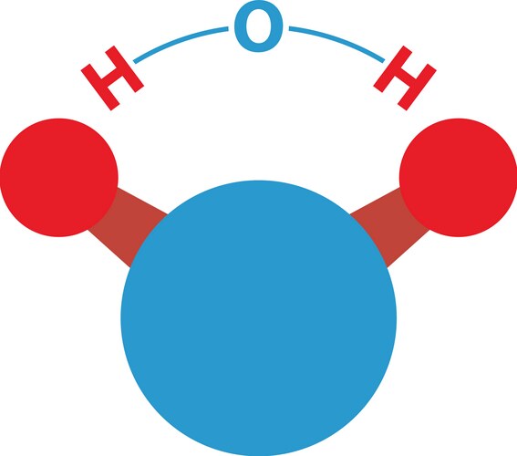 Water symbol Royalty Free Vector Image - VectorStock
