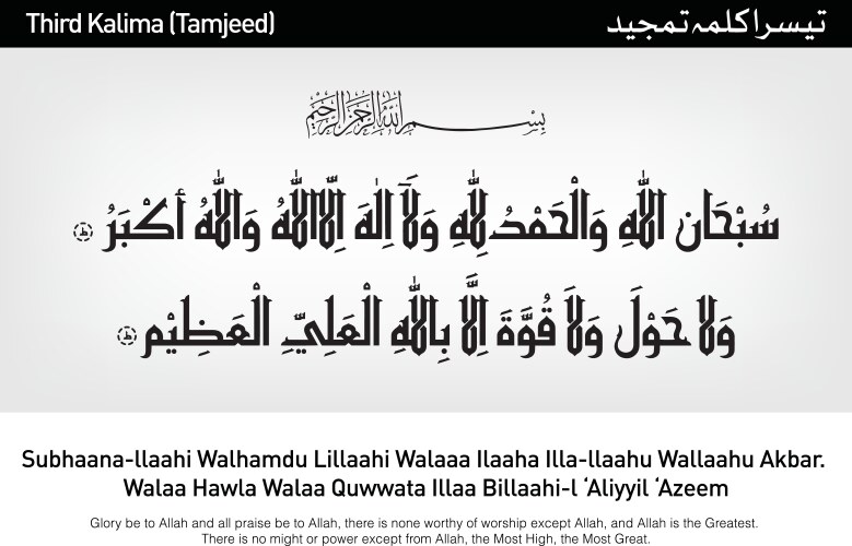 Third kalma Royalty Free Vector Image - VectorStock