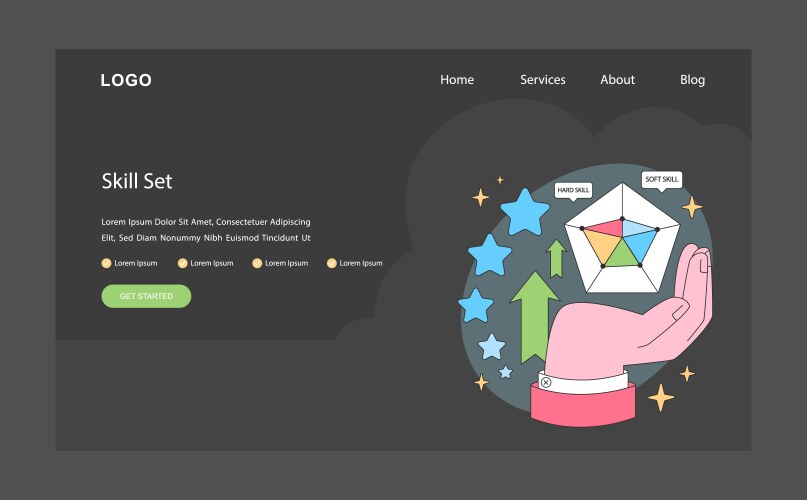 Soft skills set Royalty Free Vector Image - VectorStock