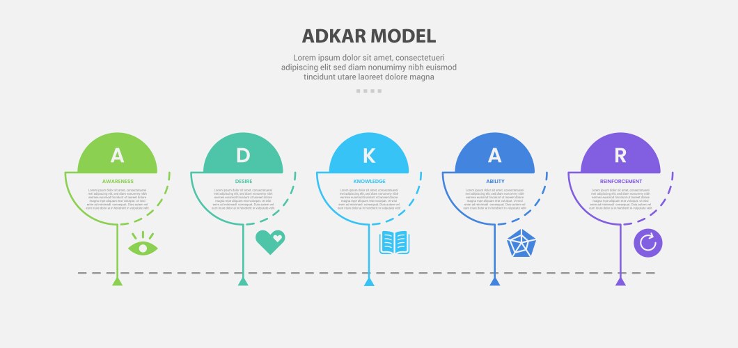 Adkar Vector Images (over 240)