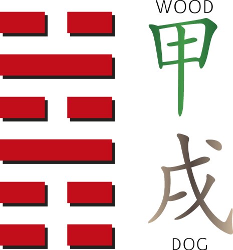 Symbol of i ching hexagram Royalty Free Vector Image