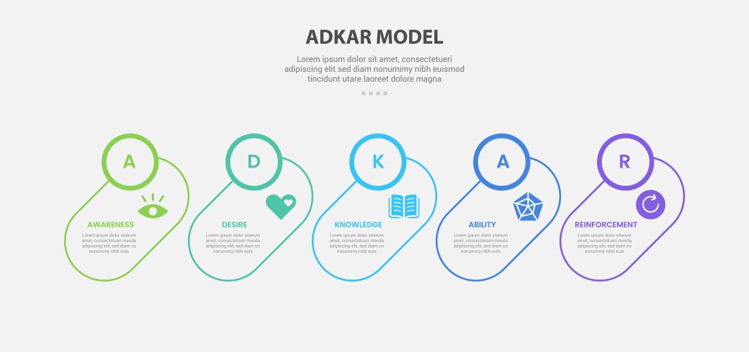 Adkar Vector Images (over 240)