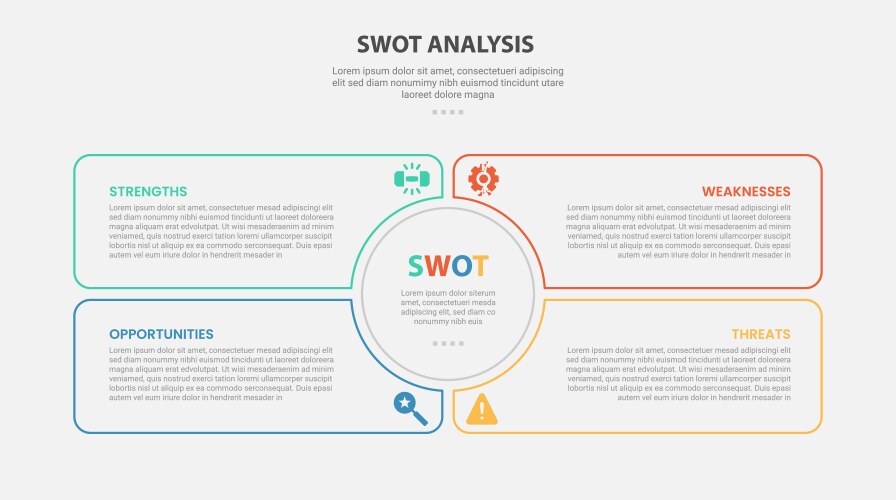 Swot analysis infographic outline style with 4 Vector Image