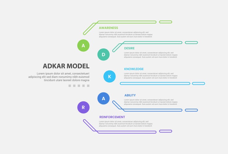 Adkar Vector Images (over 240)