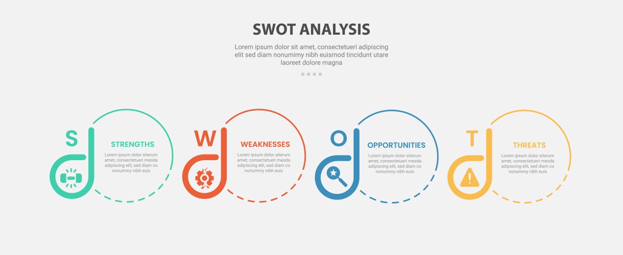 Swot analysis infographic outline style with 4 Vector Image