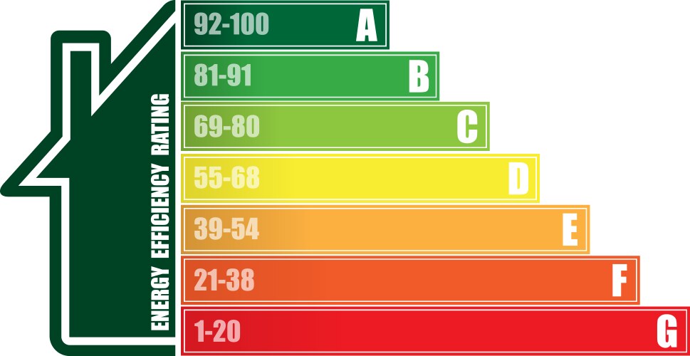 Energy Conservation Vector Images (over 56,000)