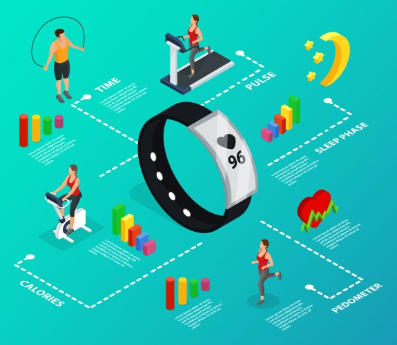 Isometric 3d printing modeling process flowchart Vector Image Isometric 3d printing modeling process flowchart Vector Image