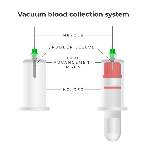 Blood Collection Vacuum Vector Images (50)
