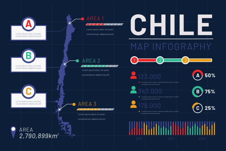 Linear chile map infographic Royalty Free Vector Image