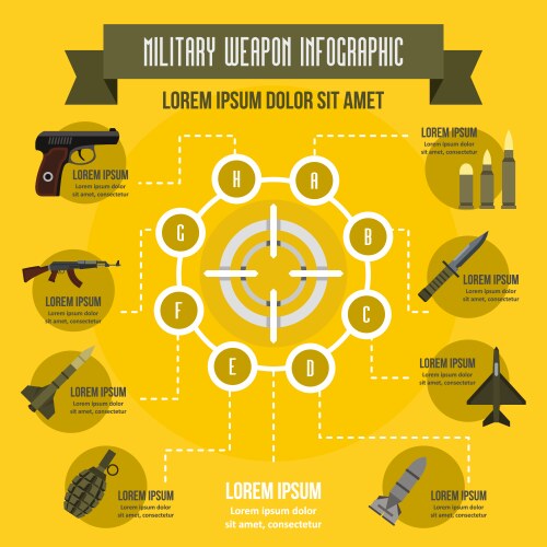 Military infographic charts poster template Vector Image
