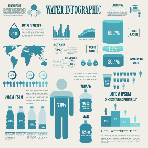 Infographic water eco annual report template Vector Image