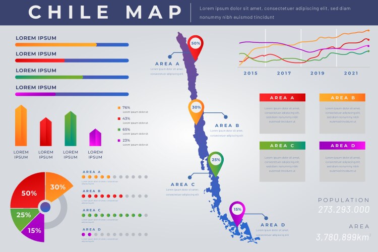 Linear chile map infographic Royalty Free Vector Image