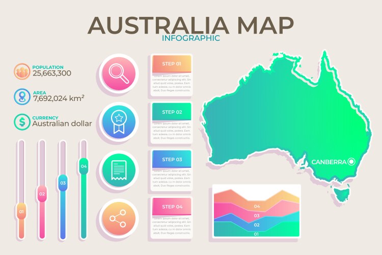 Australia Info Graphic Vector Images (over 2,000)