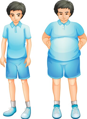 Opposite adjectives thin and fat Royalty Free Vector Image