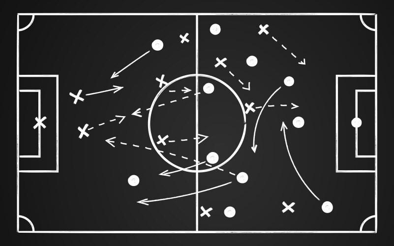 Football tactic scheme soccer game strategy Vector Image