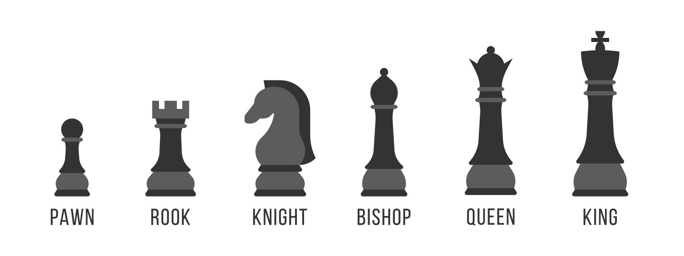 Chess Names Vector Images (over 130)