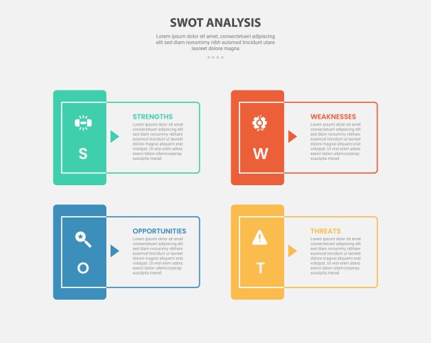 Swot analysis infographic outline style with 4 Vector Image
