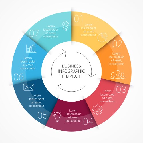 Template cyclic diagramme for infographic three Vector Image