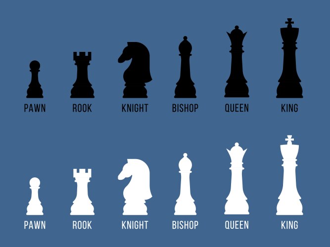 Chess Names Vector Images (over 120)