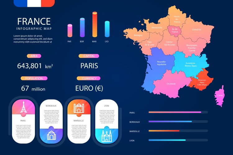 Creative gradient france map infographic Vector Image
